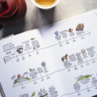 Best Tea Books | Oh, How Civilized