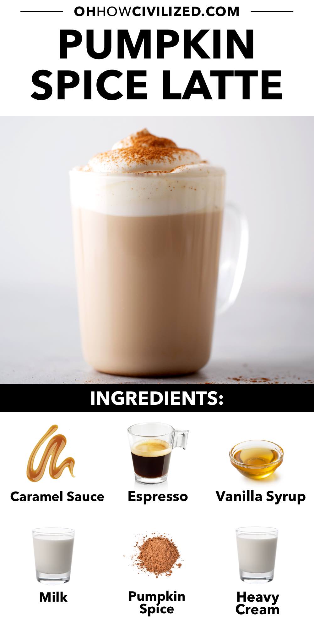 Pumpkin Spice Latte - Oh, How Civilized